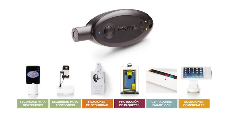 OneKEY Ecosystem™ – GSP – Global Security Products